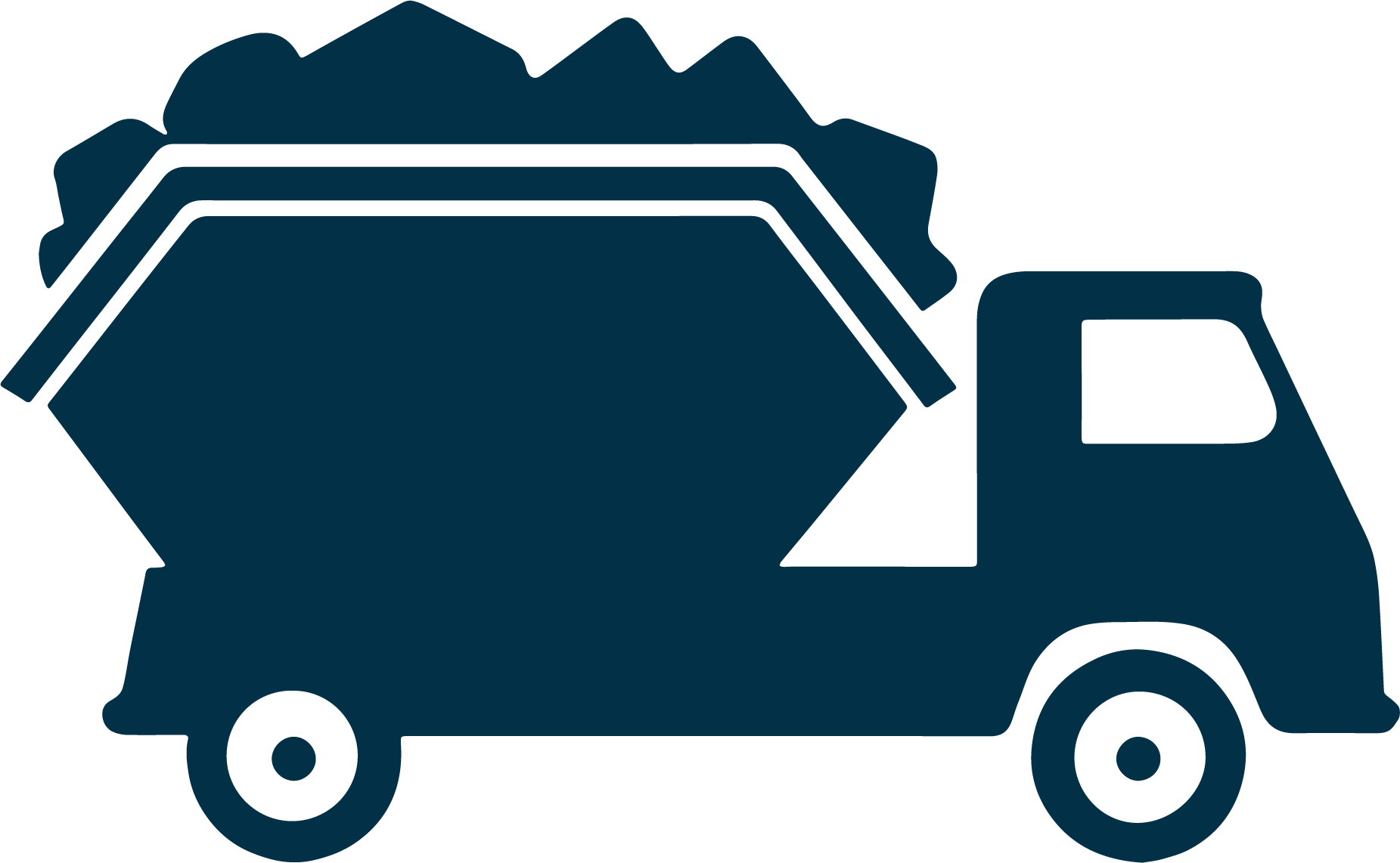 SkipHire UK - Locations